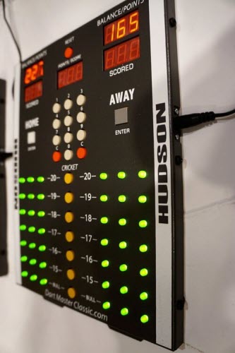 Electronic Scorer - Scoreboards